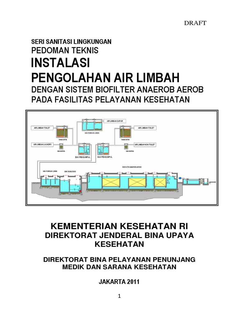 IPAL Biofilter | PDF