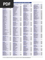 PA School Codes | PDF