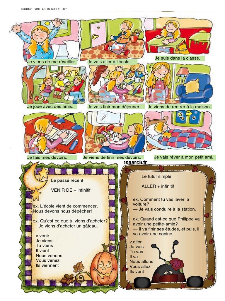 Passé récent et futur proche expliqués | PDF