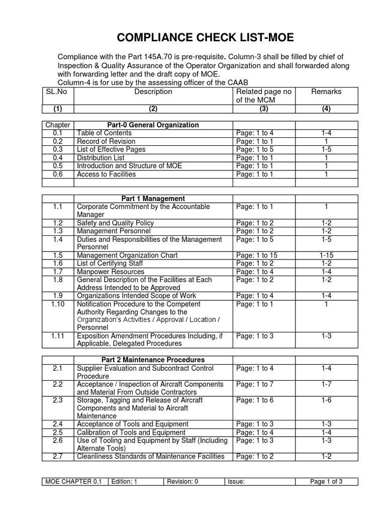Check List - MOE | PDF | Business