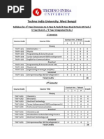 MDU B.tech Computer Science 3rd Sem Syllabus | PDF | Fourier Series ...