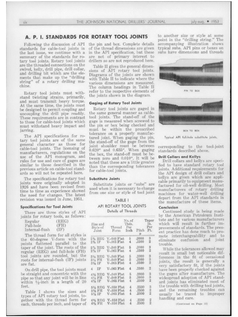 Threads If FH Reg | PDF