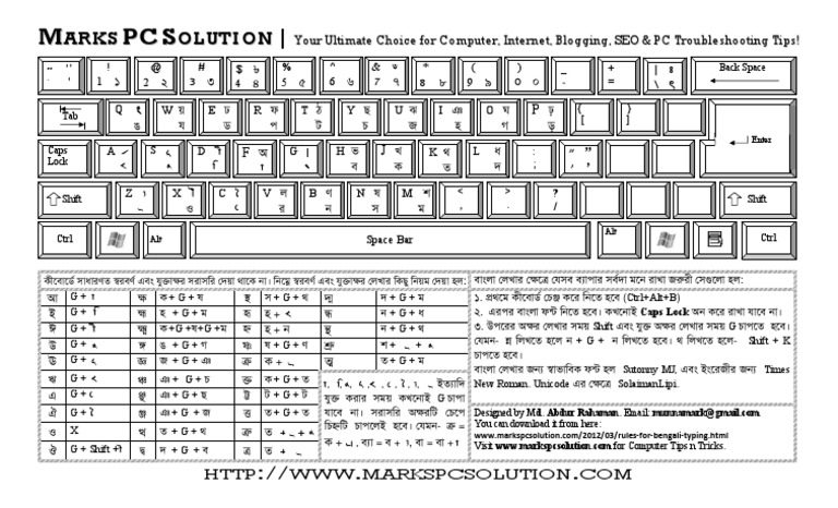 Bijoy Keyboard Layout | PDF