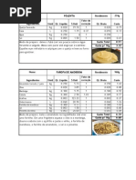 Tabela de Fator de Cocção - Atual | PDF | Calor | Alimentos