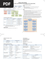 Accounting Cheat Sheet | PDF | Debits And Credits | Depreciation