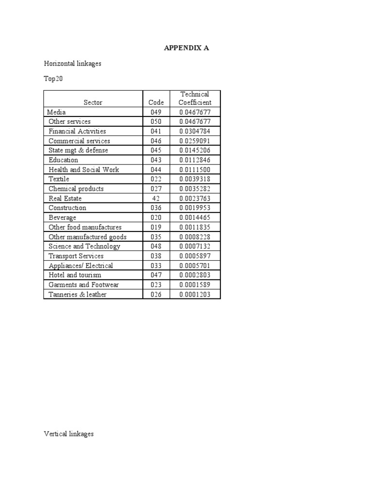 Appendix A | PDF | Transport | Tourism
