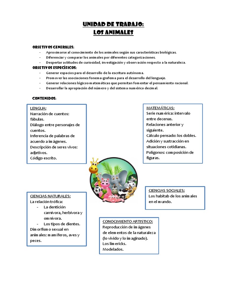 Unidad Los Animales | PDF | Escritura | Conocimiento