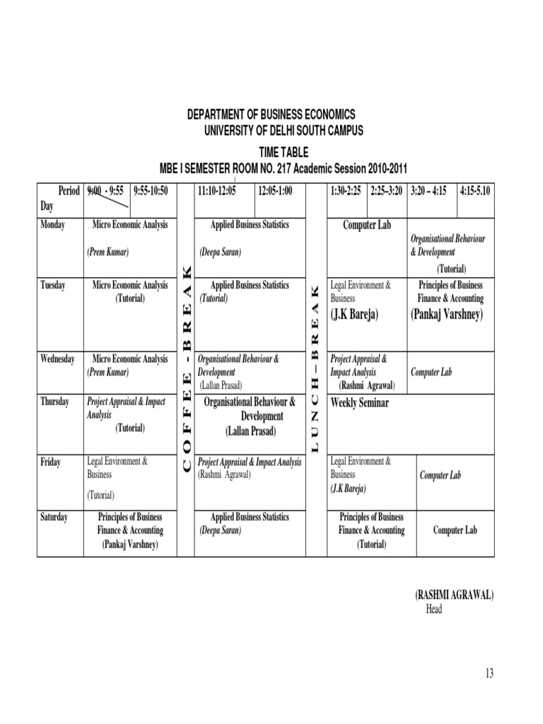 Department of Business Economics University of Delhi South Campus Time ...