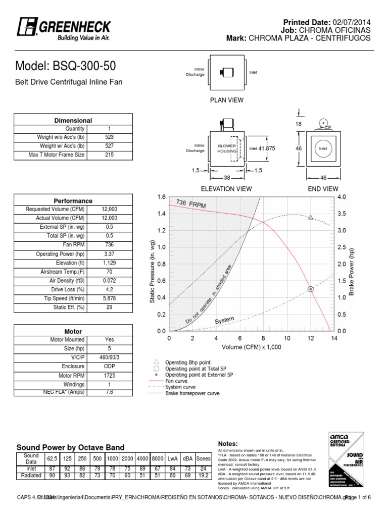 BSQ 300 | PDF | Electrical Engineering | Manufactured Goods