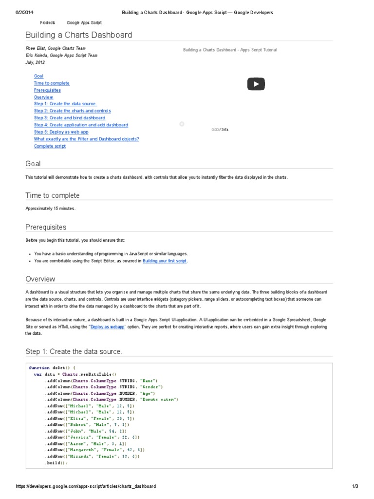 Goofle how to charts | Widget (Gui) | Web Application