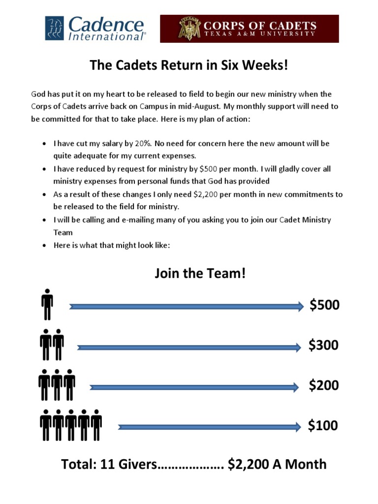 Cadet Ministry Support Plan Overview | PDF