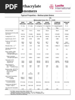 TDS Marlotherm LH | PDF | Heat Transfer | Viscosity