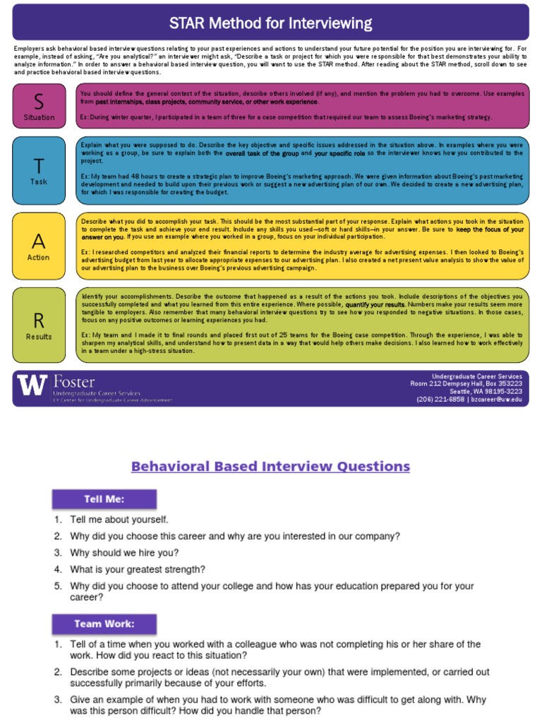 Behavioral Based Interview Questions With Star | Download Free PDF ...