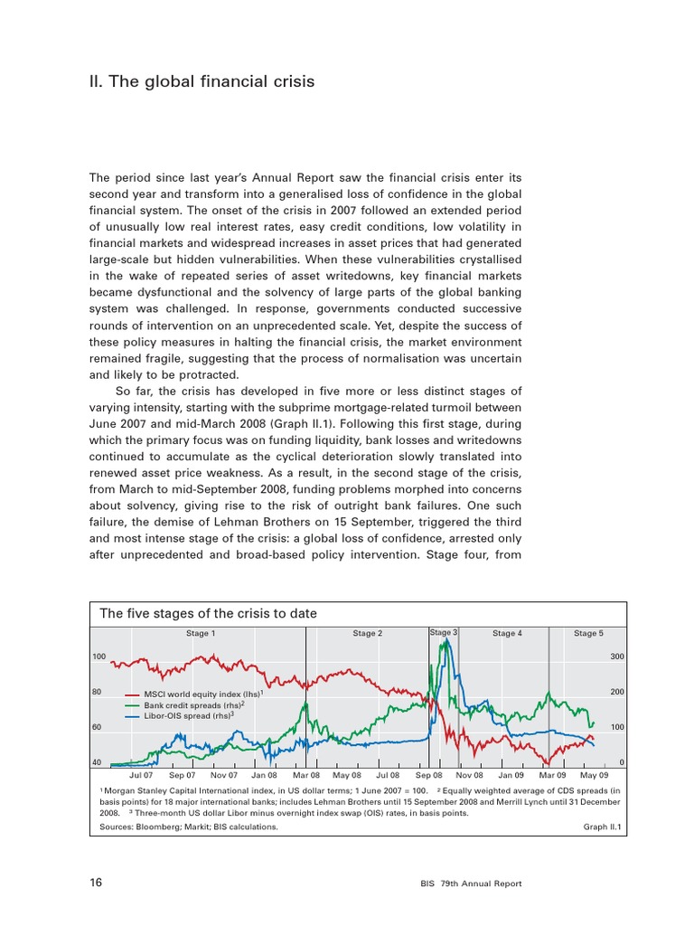 The Global Financial Crisis | PDF | Money Market Fund | Interbank ...
