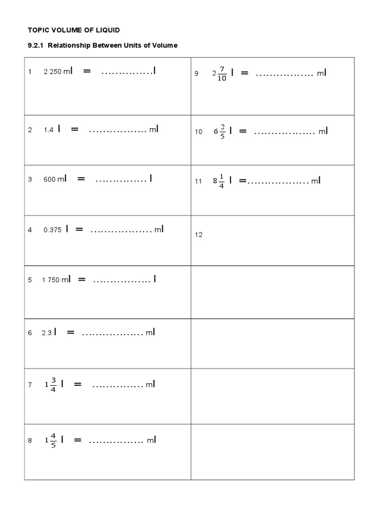 Liquid Volume Measurement Guide | PDF | Litre | Volume