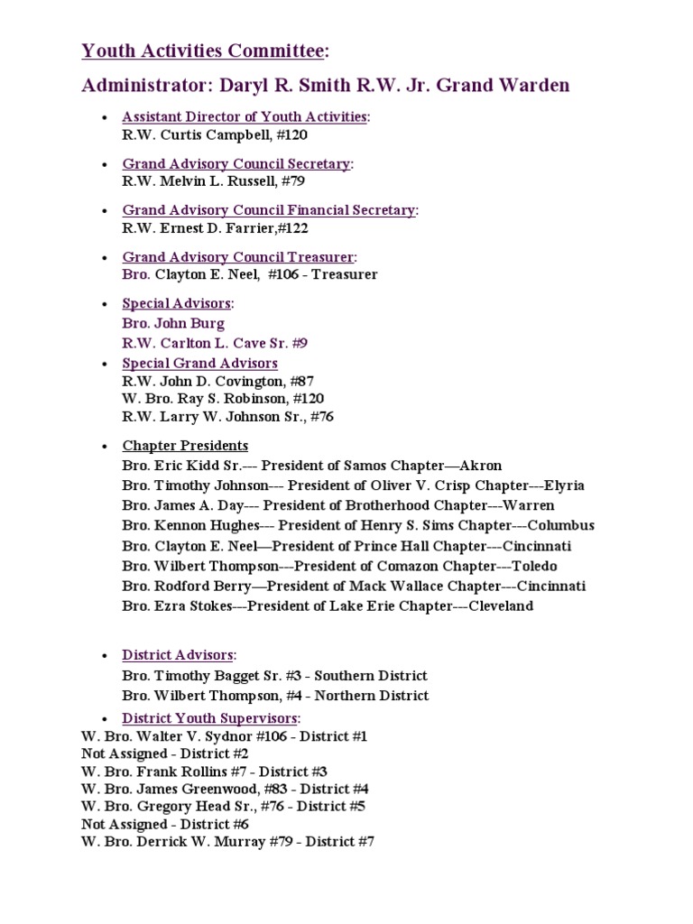 Order of Pythagorans Youth Program Overview | PDF | Freemasonry ...