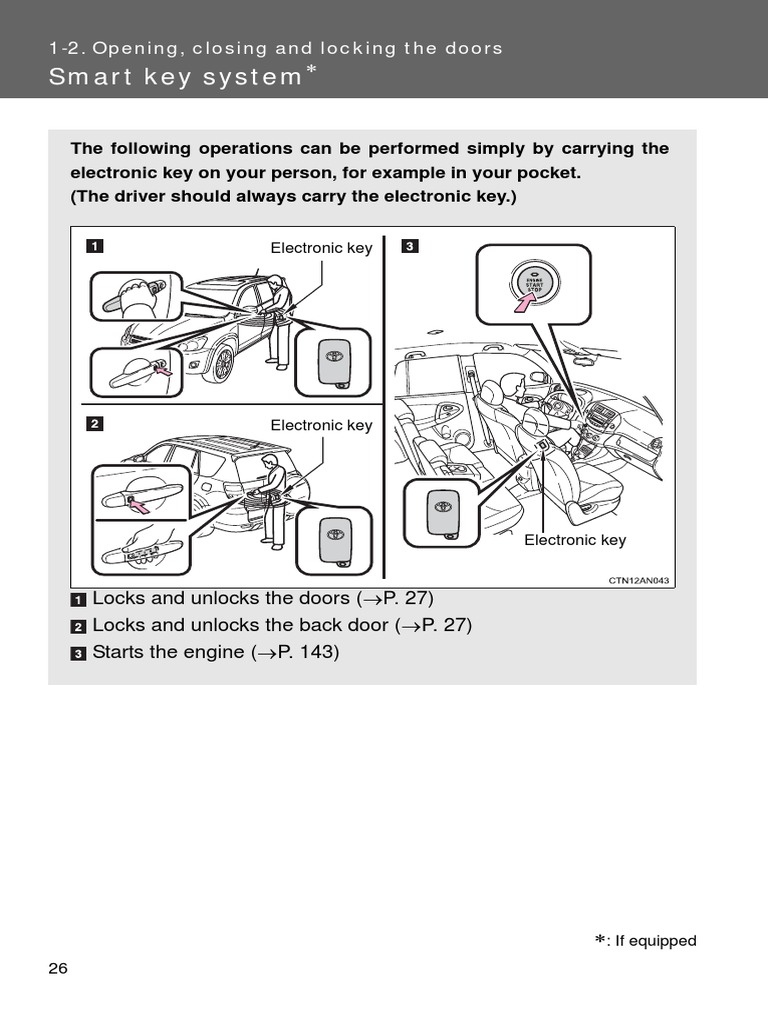 Toyota Smart Key Sec - 01-02 | PDF | Radio | Remote Control