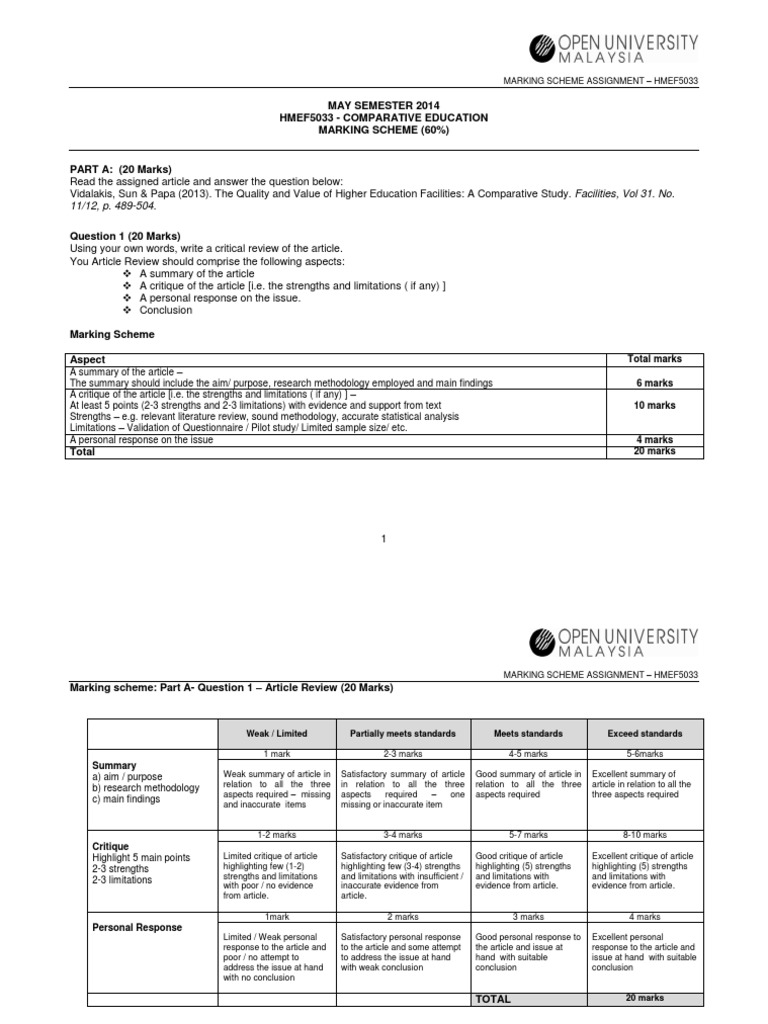 Hmef5033 - Comparative Education Marking Scheme | PDF | Science ...