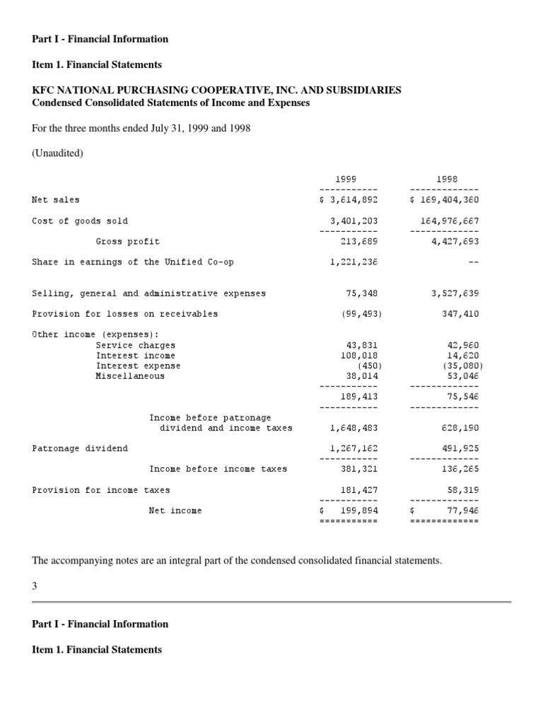 Part I Financial Statement | PDF | Dividend | Cooperative