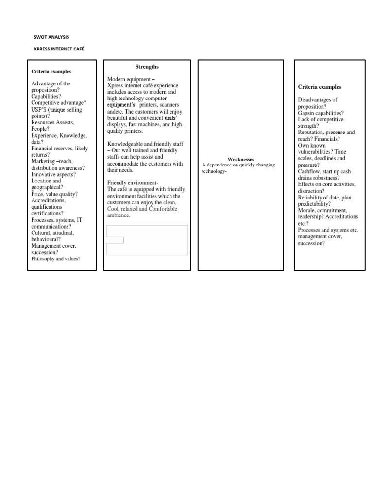 SWOT Analysis of Xpress Internet Café | PDF | Business