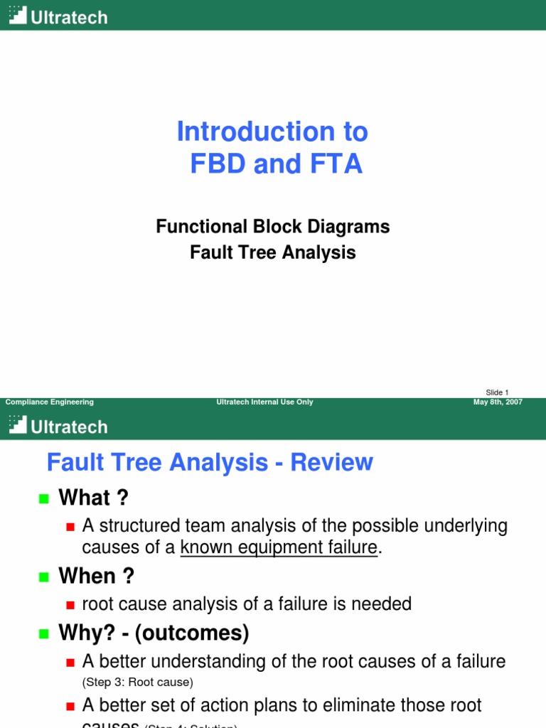 Fault Tree Analysis Slides | PDF | Systems Engineering | Systems Theory
