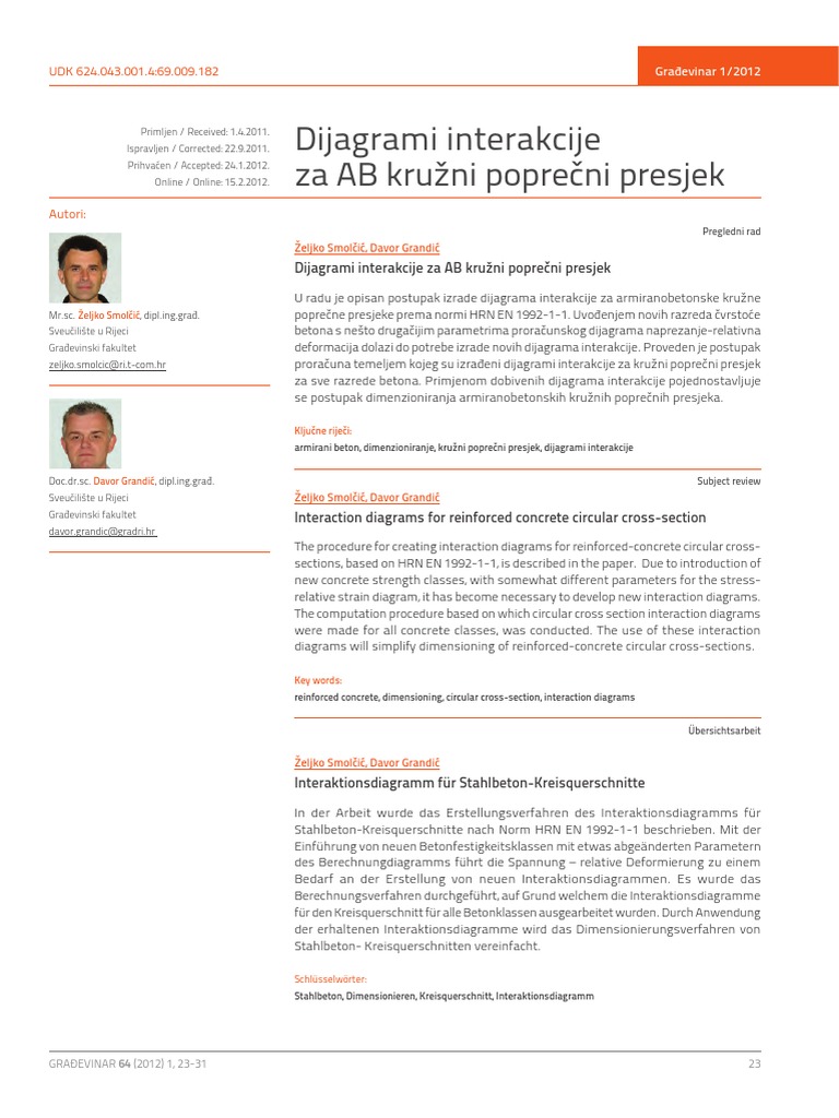 Dijagrami Interakcije | PDF