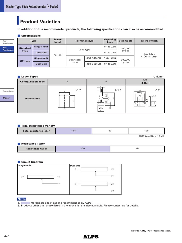 ALPS K Fader Specifications Guide | PDF | Science & Mathematics ...