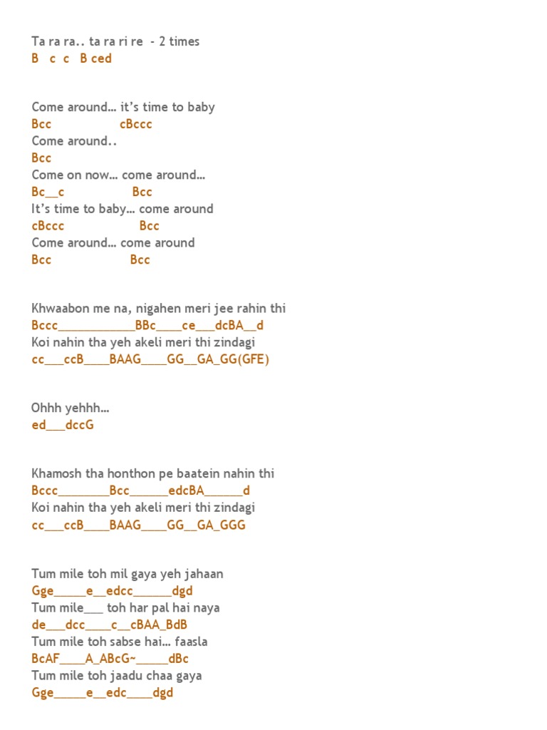 Keyboard Notes | PDF