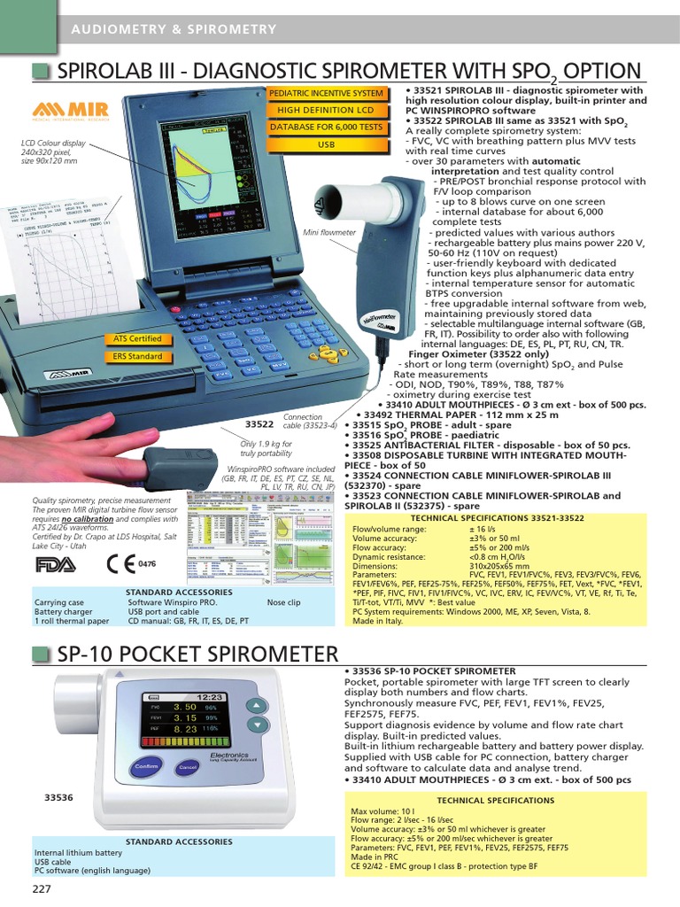 Spirolab III | Personal Computers | Computer Hardware