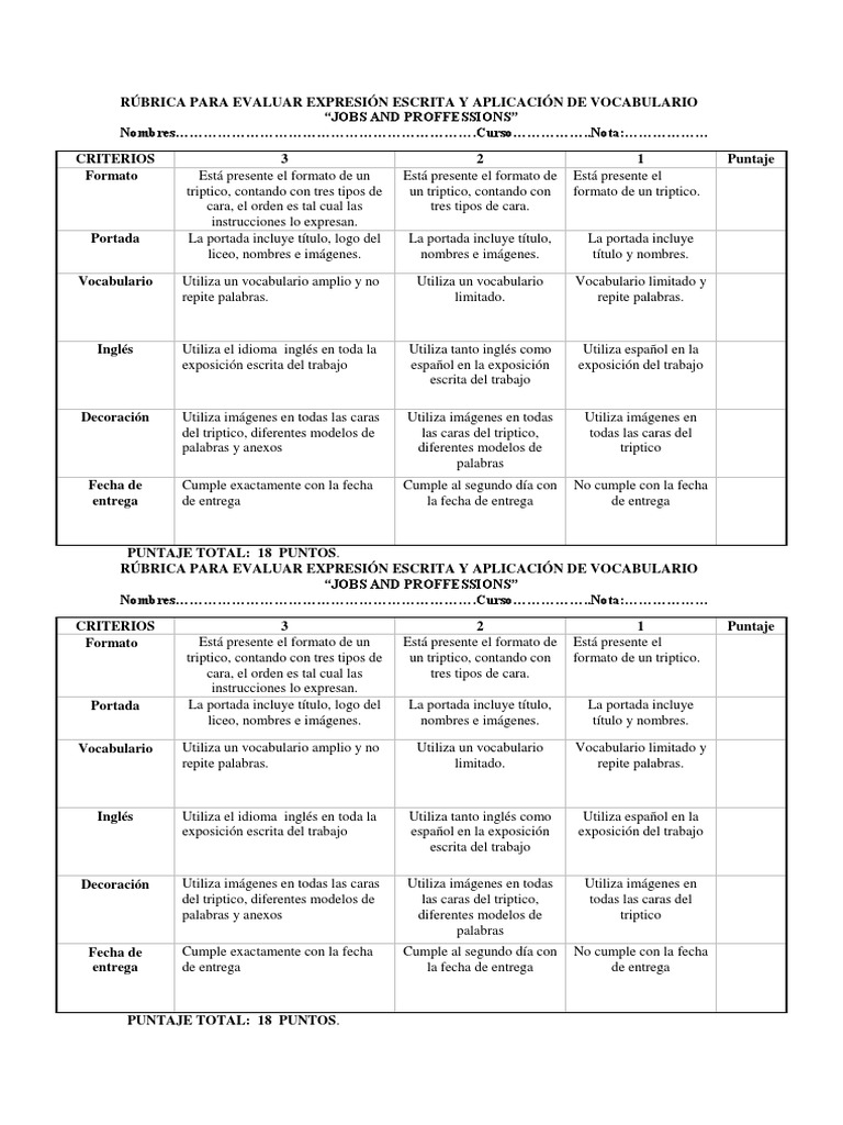 Rúbrica para Evaluar Expresión Escrita y Aplicación de Vocabulario3b ...