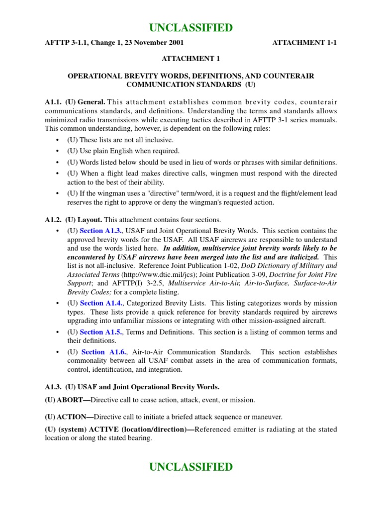 Operational Brevity Words | PDF | Radar | Surface To Air Missile