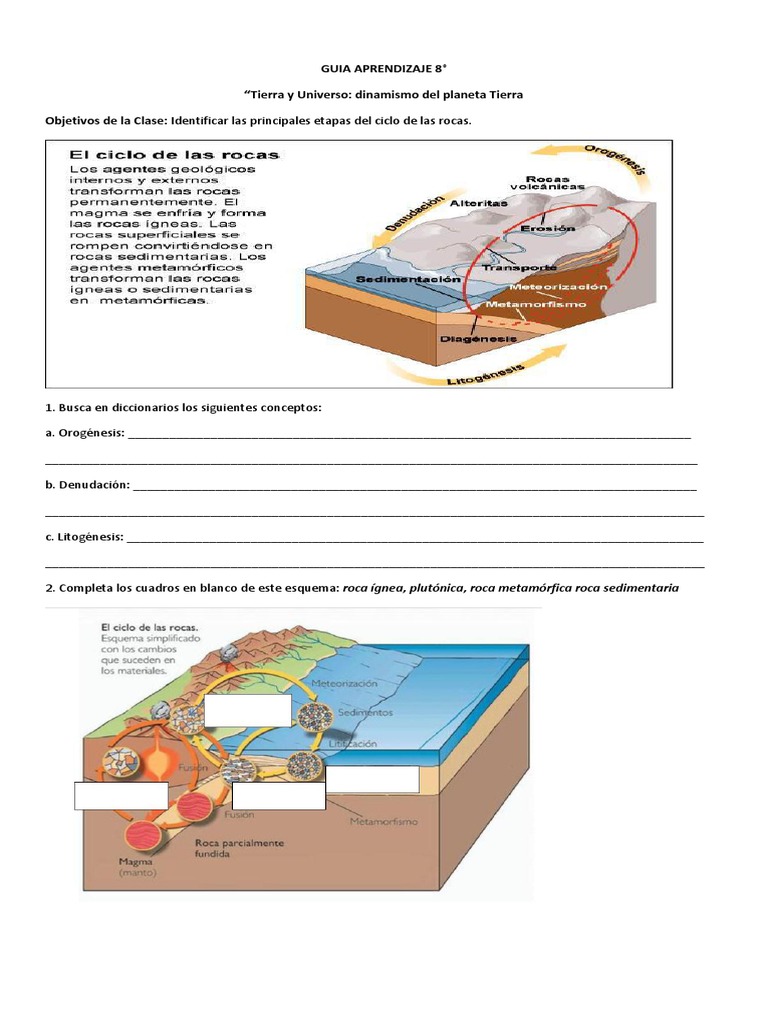 GUIA APRENDIZAJE 8 Ciclo de Las Rocas | PDF | Estudios de idiomas ...