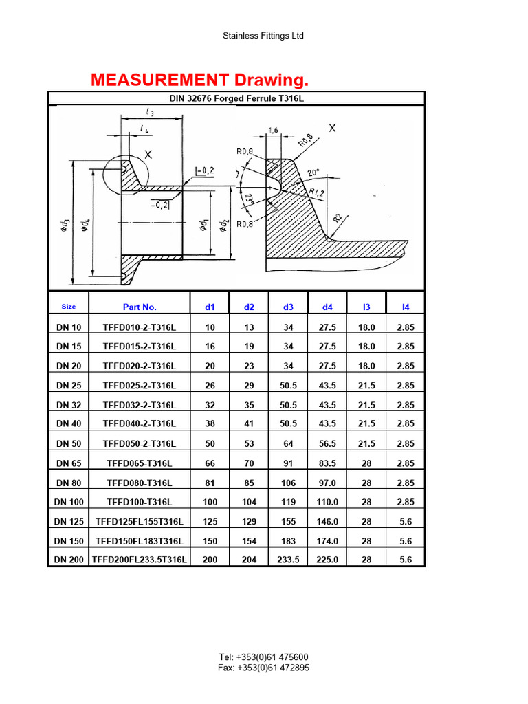 Din 32676 Ferrules | PDF