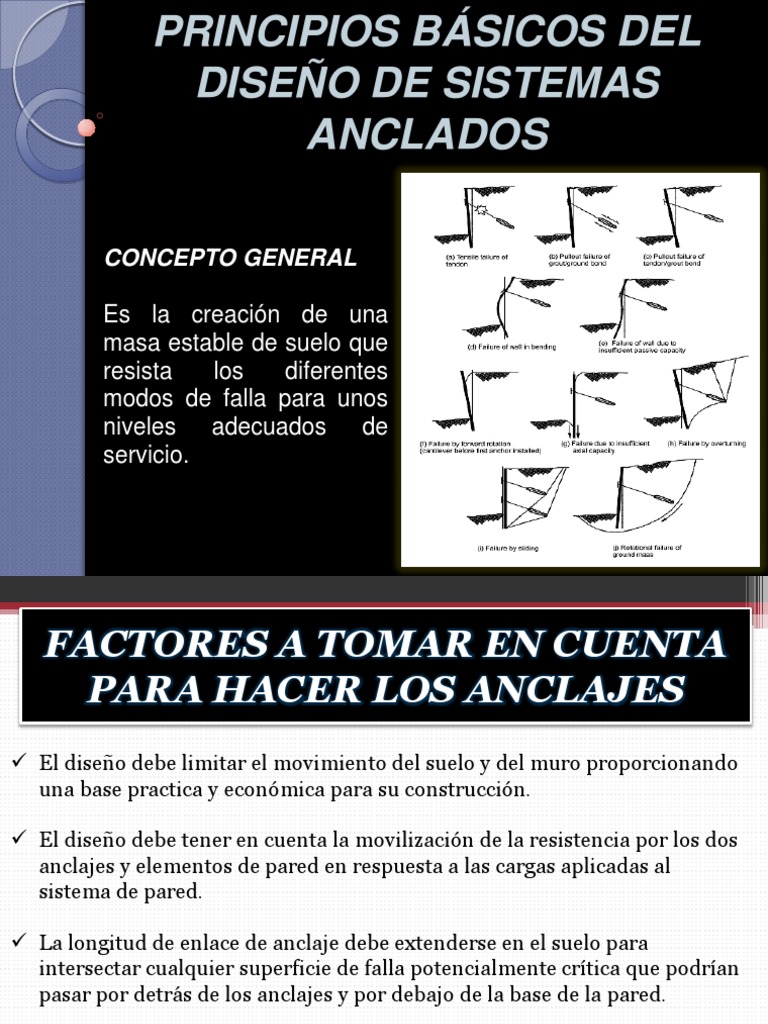 Diseño y Fallas en Sistemas Anclados | PDF | Tecnología