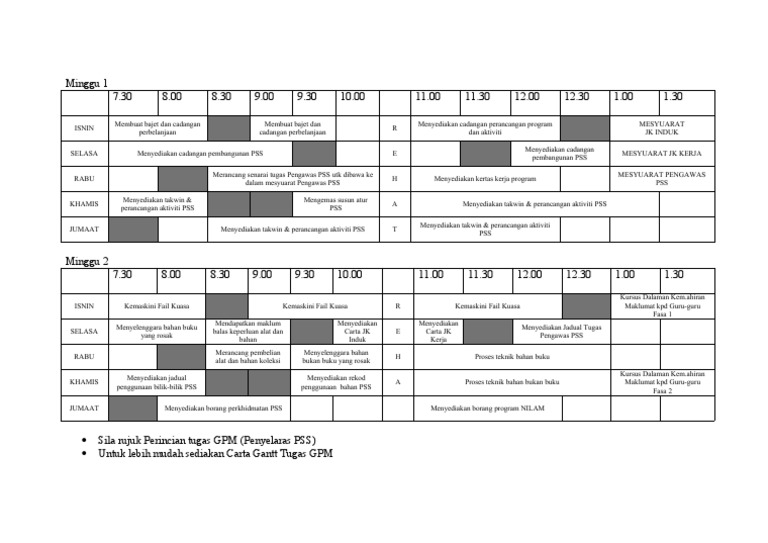 CONTOH jADUAL WAKTU GPM | PDF