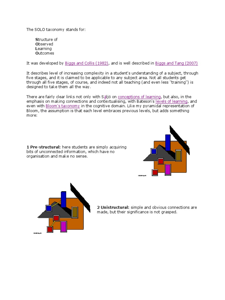Understanding SOLO Taxonomy Levels | PDF