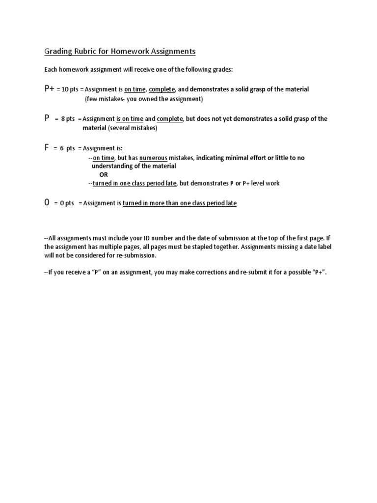 Assignment Grading Rubric - Theory | PDF