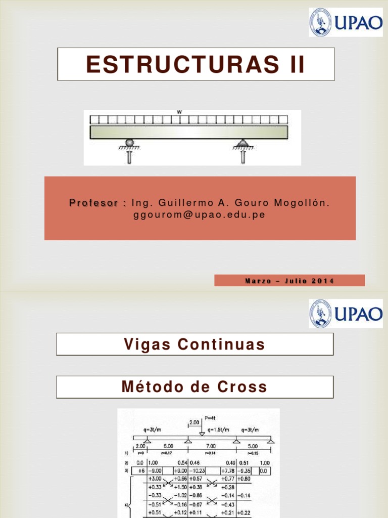 05 Vigas Continuas - Metodo de Cross - Estructuras II - UPAO | PDF