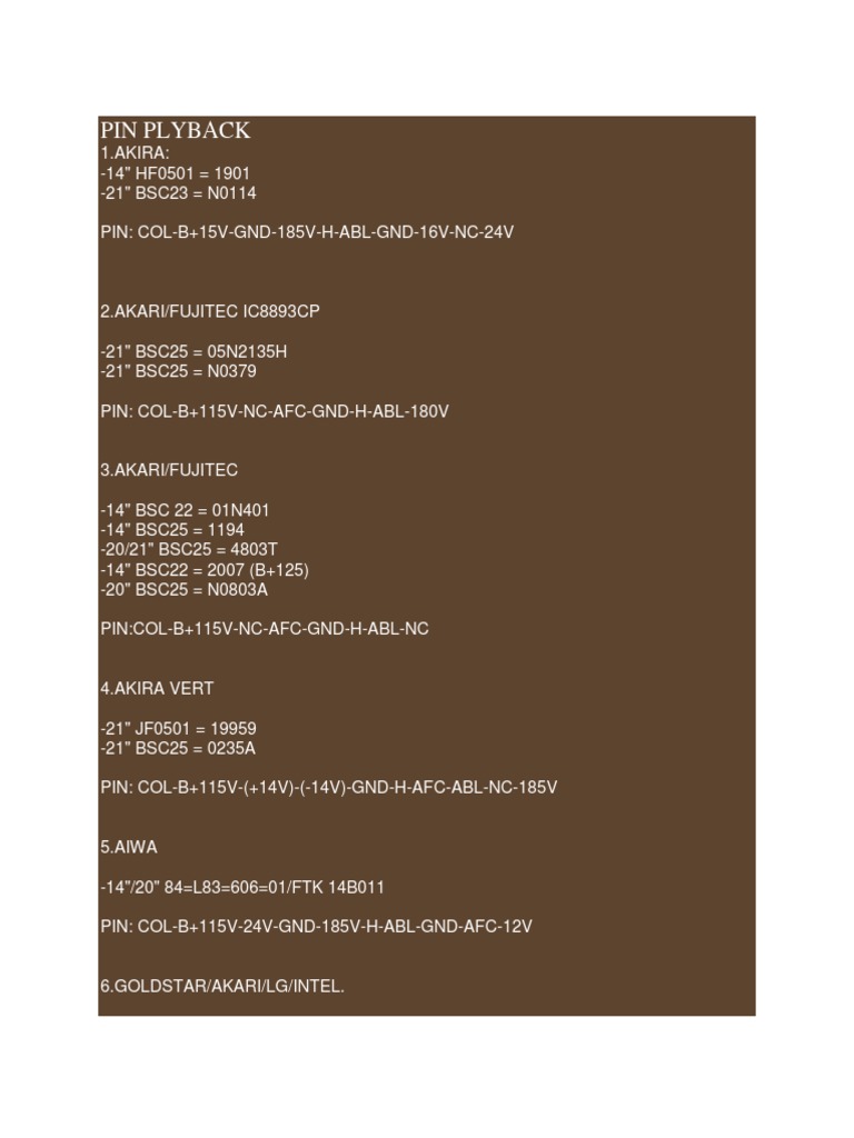 Pin Plyback Pdf Finance Money Management