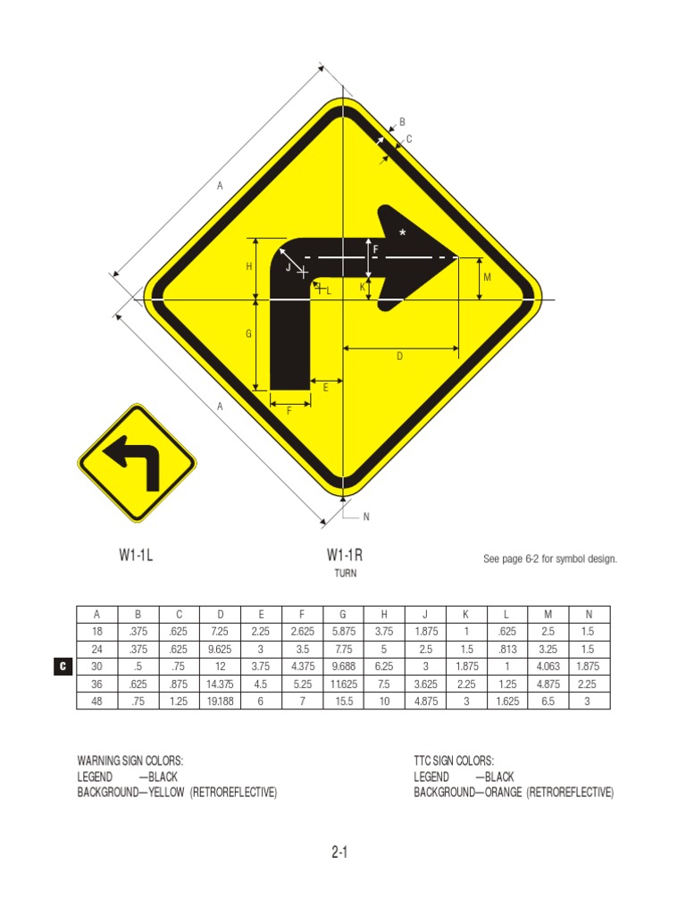 W1-1L W1-1R: See Page 6-2 For Symbol Design | PDF | Road Transport ...