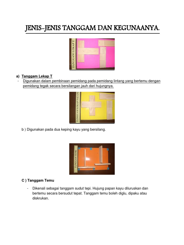 Jenis-Jenis Tanggam dan Kegunaannya | PDF | Griya & Taman | Seni