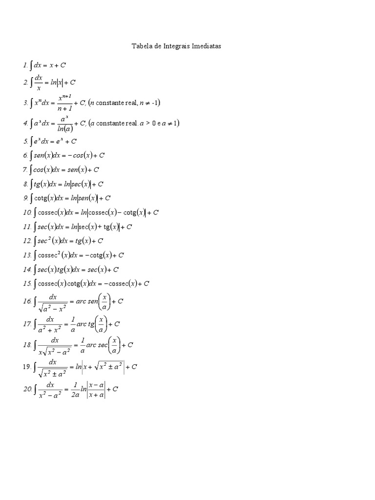 Tabela de Integrais Imediatas | PDF | Science & Mathematics