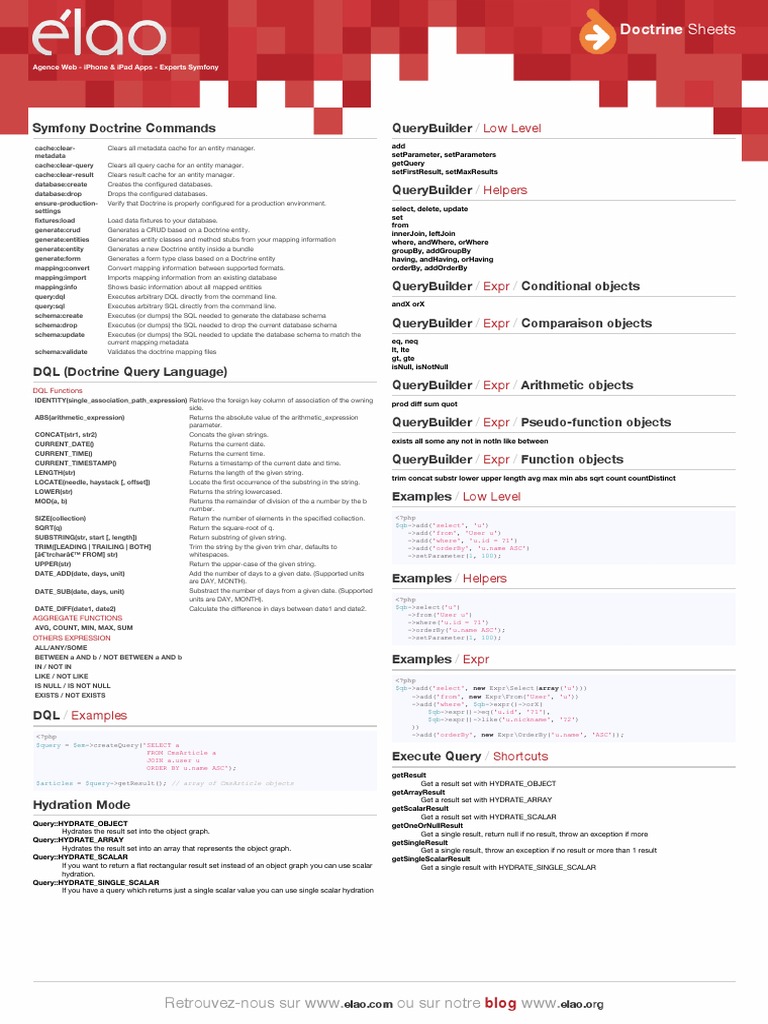 Cheat Sheets Symfony2 Doctrine2 | Download Free PDF | Databases | Sql