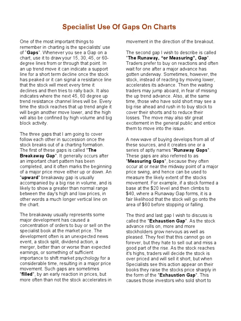 Specials Use of Gaps On Charts | PDF | Short (Finance) | Stocks