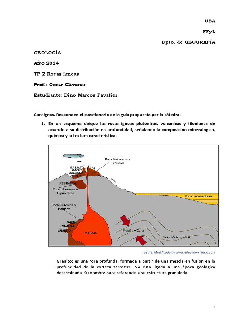 Trabajo Práctico n2 | PDF | Roca ígnea | Basalto