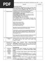 Contoh Ulasan Untuk Ditulis Oleh PP1 Dan PP2 Untuk PYD Dalam Boring Skor Penilaian | PDF