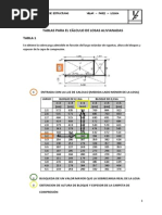 Tabla Vigueta Mitza | PDF | Hogar, jardinería y bricolaje | Ciencia y ...