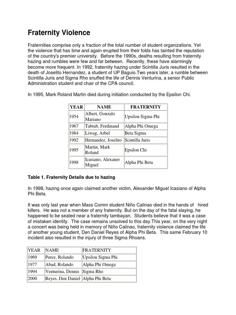 Fraternity Violence | PDF | Fraternities And Sororities | Students