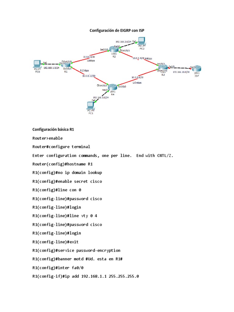 Configuración de EIGRP Con ISP | PDF | Estándares de internet | Tecnología digital