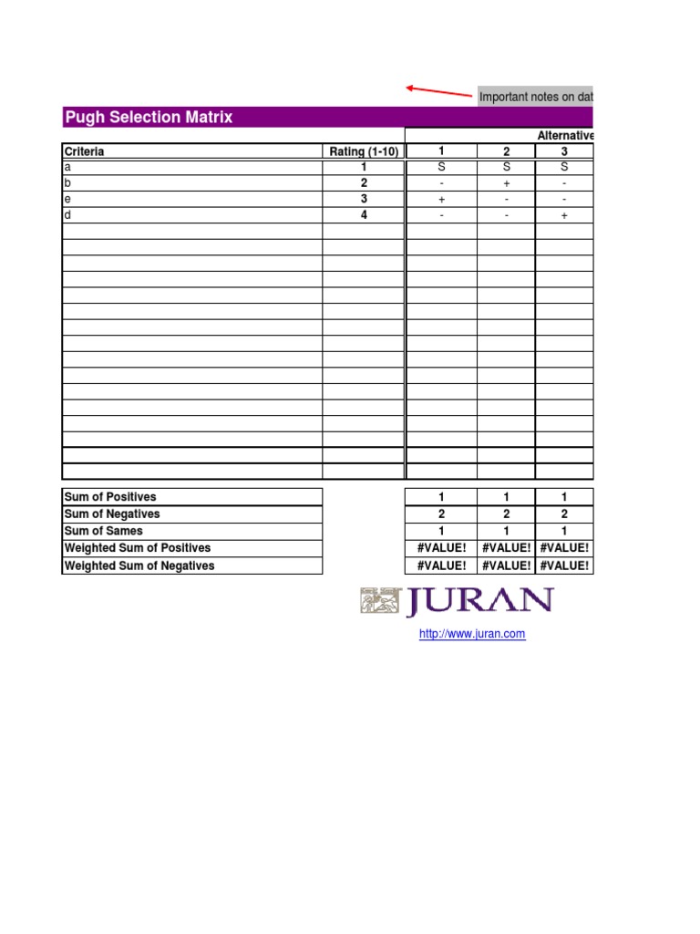 Pugh Selection Matrix Template | PDF | Computers